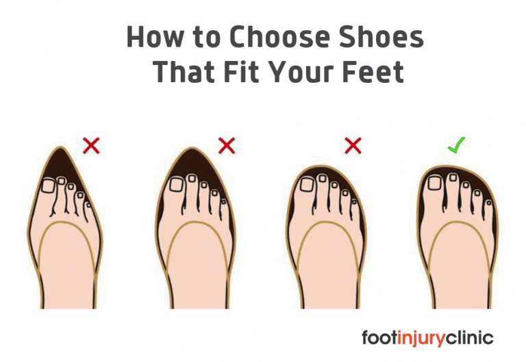 Function vs. fashionable shoes